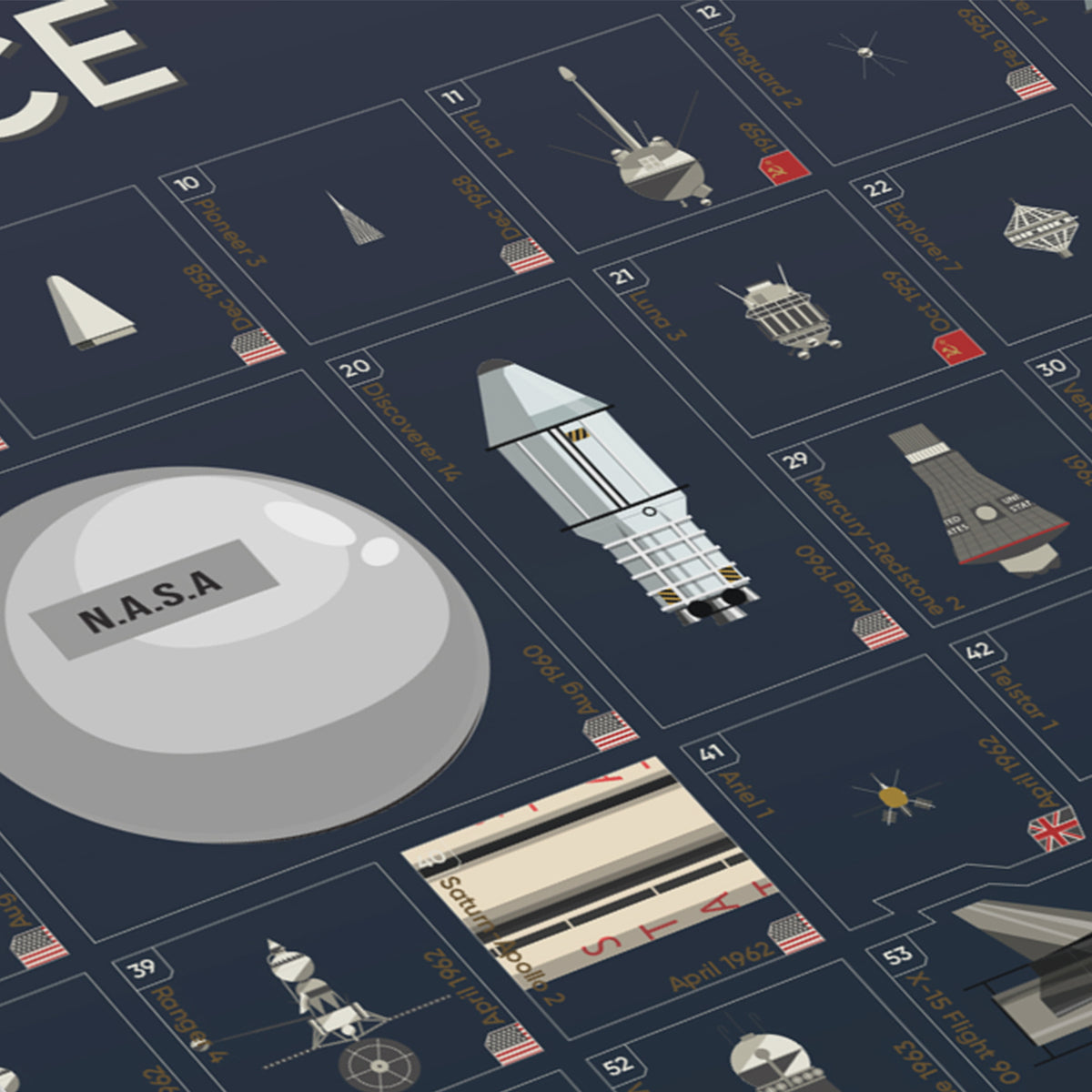 Space Race, cold war Poster - wyatt9.com