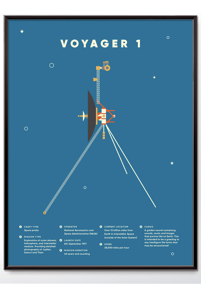 Voyager NASA Space Probe Poster - Wyatt9.com – wyatt9.com